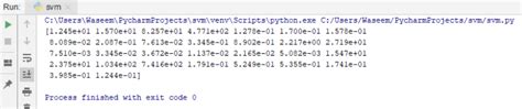 Support Vector Machine In Python Classification Algorithms Edureka
