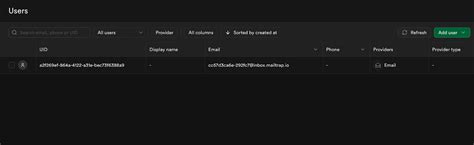 How To Send Emails From Supabase Using Smtp Or Email Api A250ok
