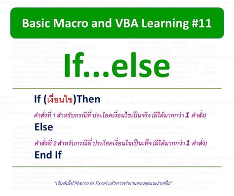 Basic Macro And Vba แจกฟรี Macro And Vba Excel Technique