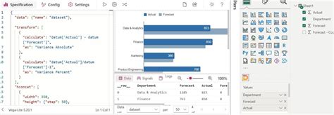Master Deneb For Custom Data Visualization In Power Bi Useready Blog