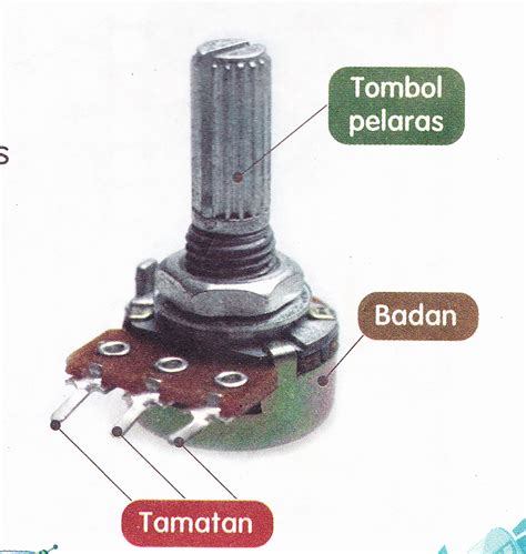 Asas Elektronik Jenis Jenis Perintang