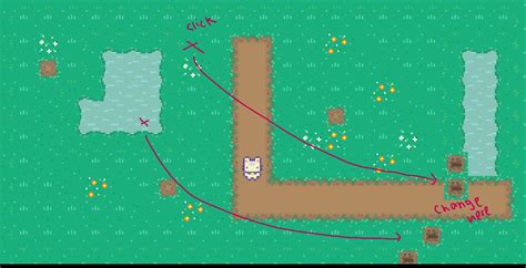 Godot 4 Setcell Problem Rgodot