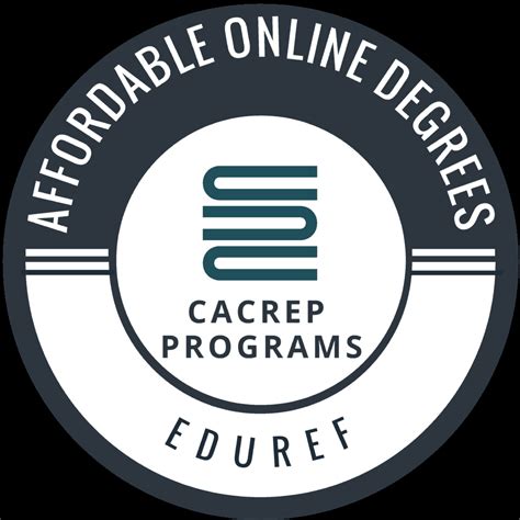Most Affordable Online Cacrep Accredited Counseling Programs