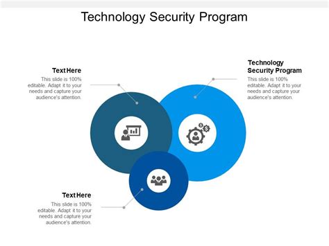 Technology Security Program Ppt PowerPoint Presentation Infographic Template Deck Cpb