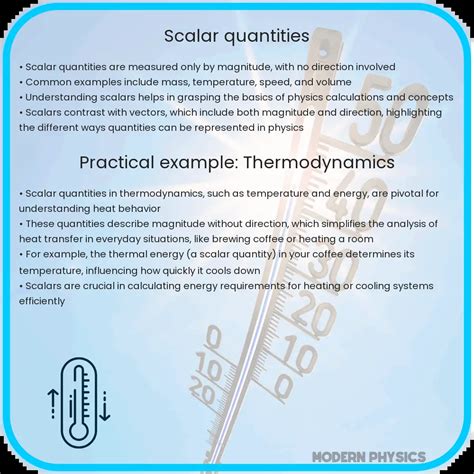 Scalar Quantities In Kinematics Definition Examples And Application