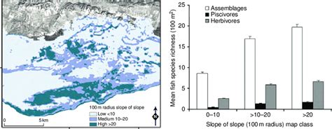 A Classes Of Topographic Complexity Calculated From 4 M Resolution Download Scientific