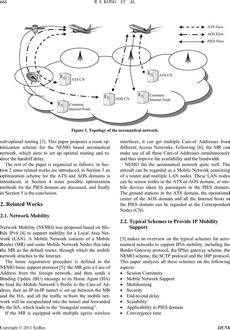 Route Optimization For Network Mobility Based Aeronautical Network Using Correspondent Router