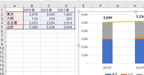 301 Moved Permanently