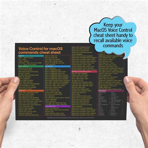 macos voice control commands cheatsheet voice commands for mac