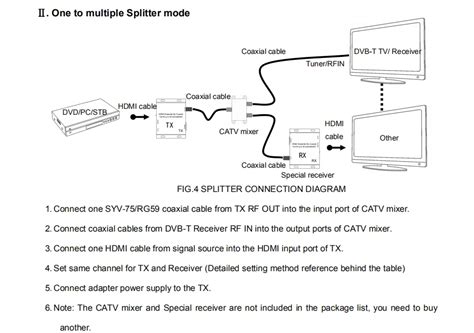 Hdmi To Dvb T Modulator Extender Over Coaxial M Hdmi To Rf Coax Modulator Support Full Hd