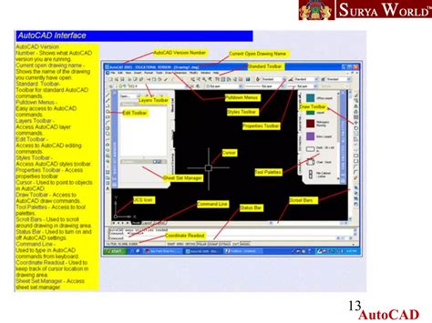 Autocad 1pptx 3 D Graphics Computer Software And Applications