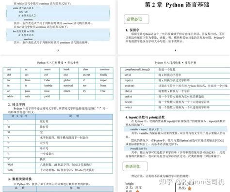 清华教授整理，适合python零基础入门的《python背记手册》高清pdf限时开源中