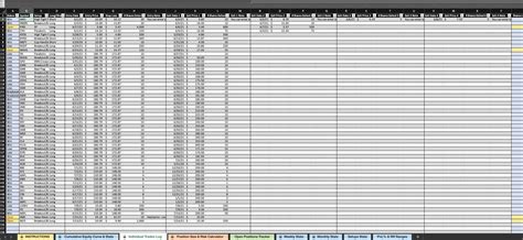 STOCKS TRADING JOURNAL Excel Spreadsheet Day Trading Swing Trading Investing Stock Market Etsy
