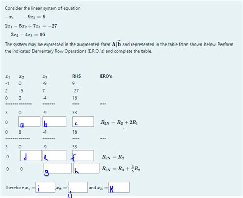 Solved Consider The Linear System Of Equation