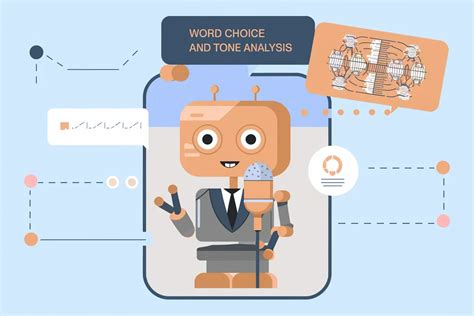Free Chat Gpt Detection Tool Yeschat Ai Powered Text Analysis