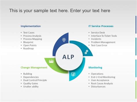 Editable Radial Diagrams PowerPoint Templates Slides SlideUpLift