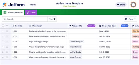 Action Items Template Jotform Tables