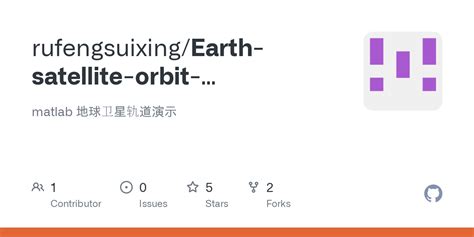 Github Rufengsuixing Earth Satellite Orbit Demonstration M Matlab