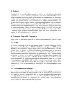 Generative AI Text Classification Using Ensemble LLM Approaches DeepAI