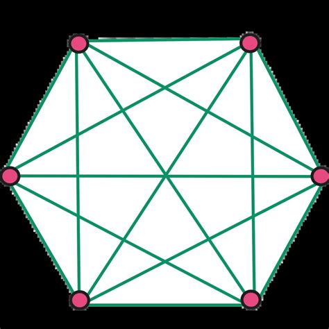 Why Is Kubernetes Pod Networking Complex