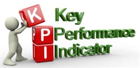 Why Key Performance Indicators Kpis Significantly Enhance The