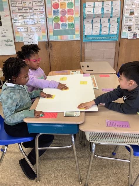 Project Based Learning Pbl The Bellaire Magnet School Of