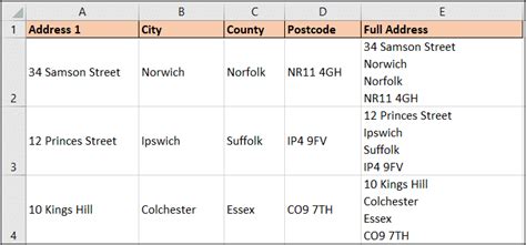 Excel Char Function Examples Learn Online Computergaga