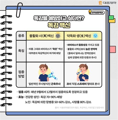 301 Moved Permanently