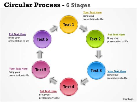 Circular Process Stages PowerPoint Shapes PowerPoint Slide Deck Template Presentation