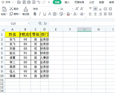 excel调整表格最适合宽度的方法 趣帮office教程网