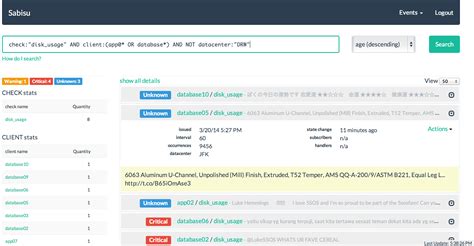 GitHub Cloudant Sabisu A Sensu Web UI Powered By Cloudant