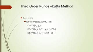 Runge Kutta Method PPTX