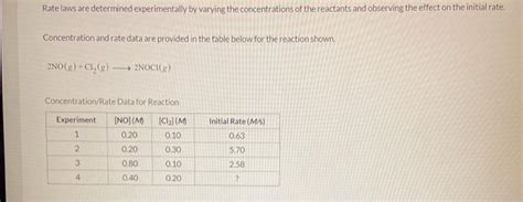 Solved Predict The Rate For Experiment 4 Given The Other