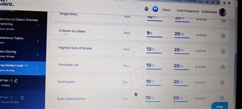 Sobha Rani Gadde On Linkedin Idppreparetion Idpset Connections Fullstackdeveloper Html5 Css