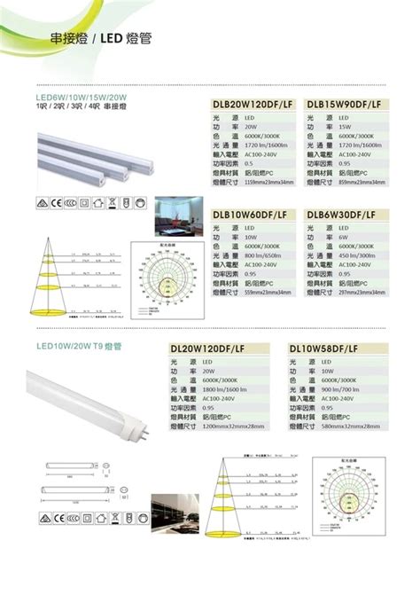 Led或傳統光源及配件類產品 照明燈具類產品 台灣黃頁工商服務網