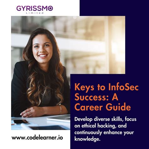 Gyrissmo Limited On Linkedin Infosecsuccess Ethicalhacking