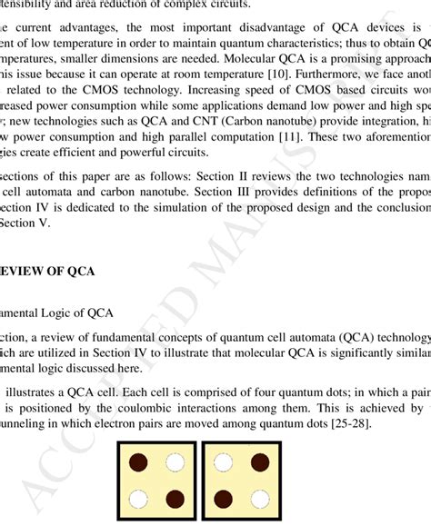 The Figure At The Left Represents Binary 0 Or Polarization 1