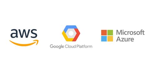 stormforge on linkedin automated kubernetes resource management
