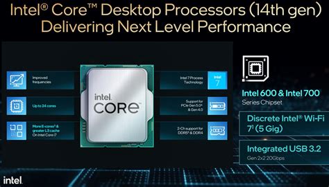 Prosesor Desktop Intel Core Generasi Ke 14 65W Resmi Meluncur Sekilas IT