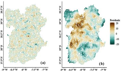 Spatial Distribution Of Model Residuals From The Fitting Of The