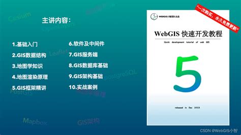 《webgis快速开发教程》第5版“惊喜”更新啦 webgis快速开发教程pdf csdn博客