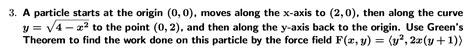 Solved A Particle Starts At The Origin Moves Along Chegg