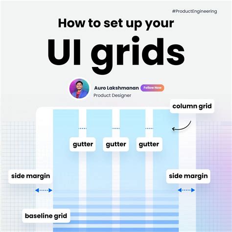 How To Set Up Ui Grids For Web And App Design Auro Lakshmanan Posted On The Topic Linkedin
