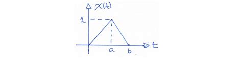 Solved Suppose Xt ﻿is The Triangle Function Shown In The