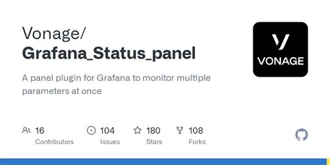 Grafana Status Panel Src Components Statusthresholdoptionseditor Tsx At Master · Vonage Grafana
