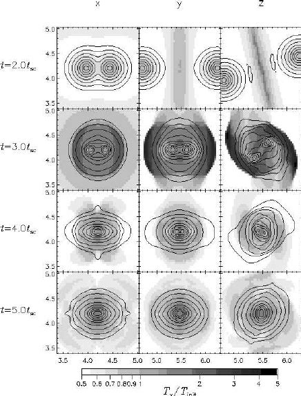Projected Maps For Run B Of Rosat X Ray Surface Brightness S X