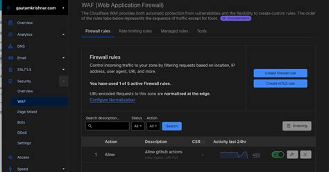 Bug Unable To Fetch Rss Feed Error With Status Code 503 · Issue 179 · Gautamkrishnarblog