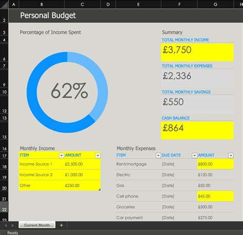 Data Controller 2024 Recap Data Controller Flexible And Secure Sas® Data Modification