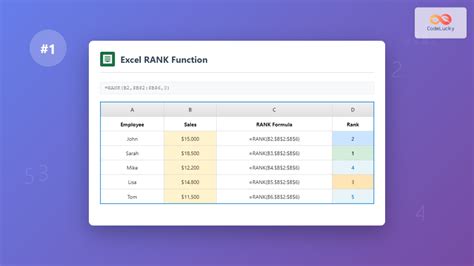 Excel Sortby Function Master Dynamic Array Sorting With Advanced