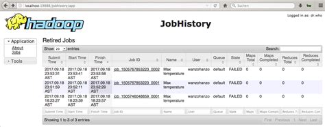 Hadoop Jobhistory Shows Only The Failed Jobs Stack Overflow